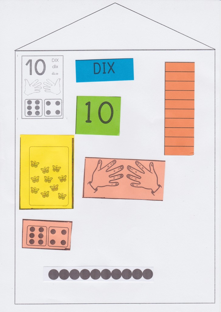 Les nombres de 0 à 10 | Madame Delphine